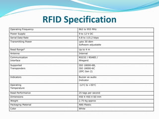 RFID Gate Management System | PPSX