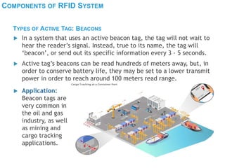 Rfid & its Implentation | PPT