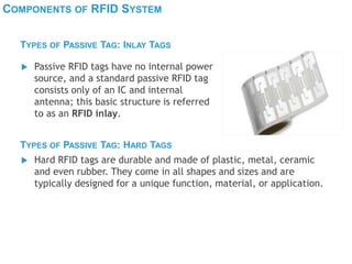 Rfid & its Implentation | PPT