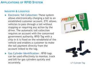 Rfid & its Implentation | PPT