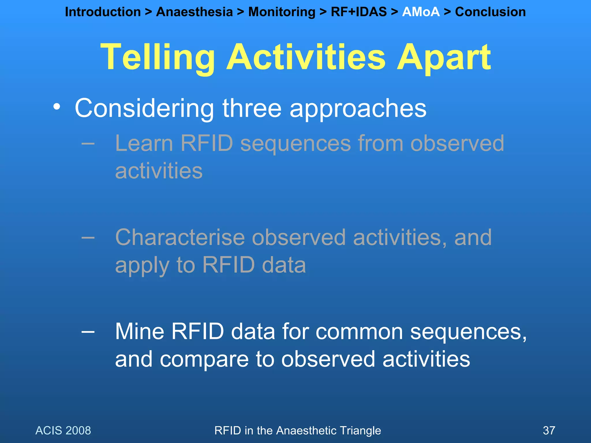 Rfid In Anaesthetic Triangle | PPT
