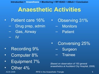 Rfid In Anaesthetic Triangle | PPT