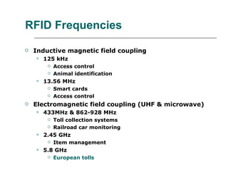 Rfid In Brief Ii | PPT