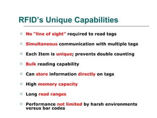 Rfid In Brief Ii | PPT