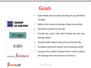 Rfid in car racing | PPT