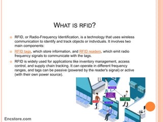 RFID in Healthcare.pptx