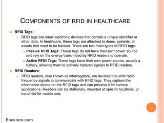RFID in Healthcare.pptx