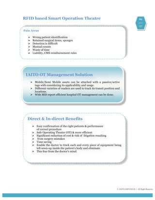 RFID in Health Care | PDF