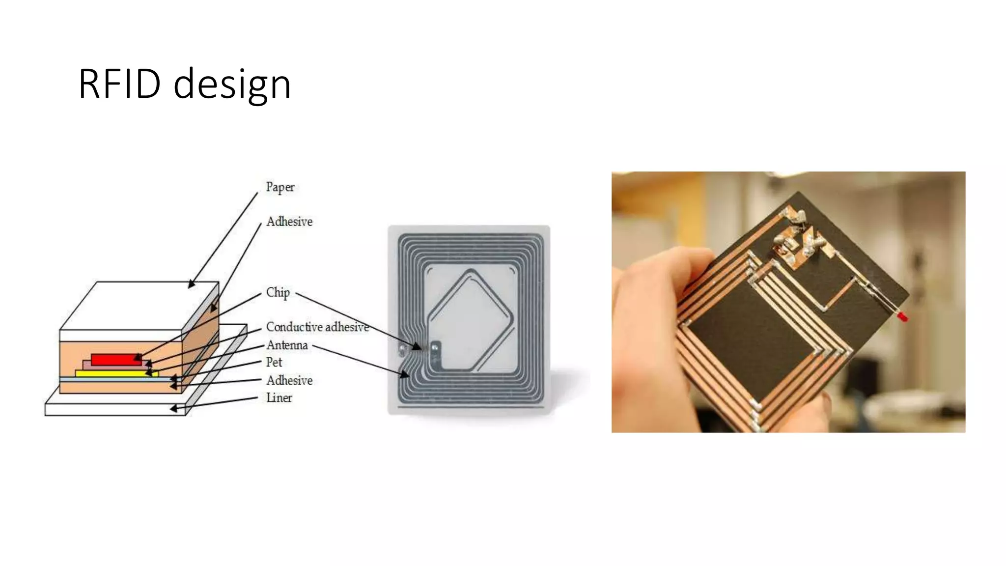 Rfid in oil and gas applications | PPTX