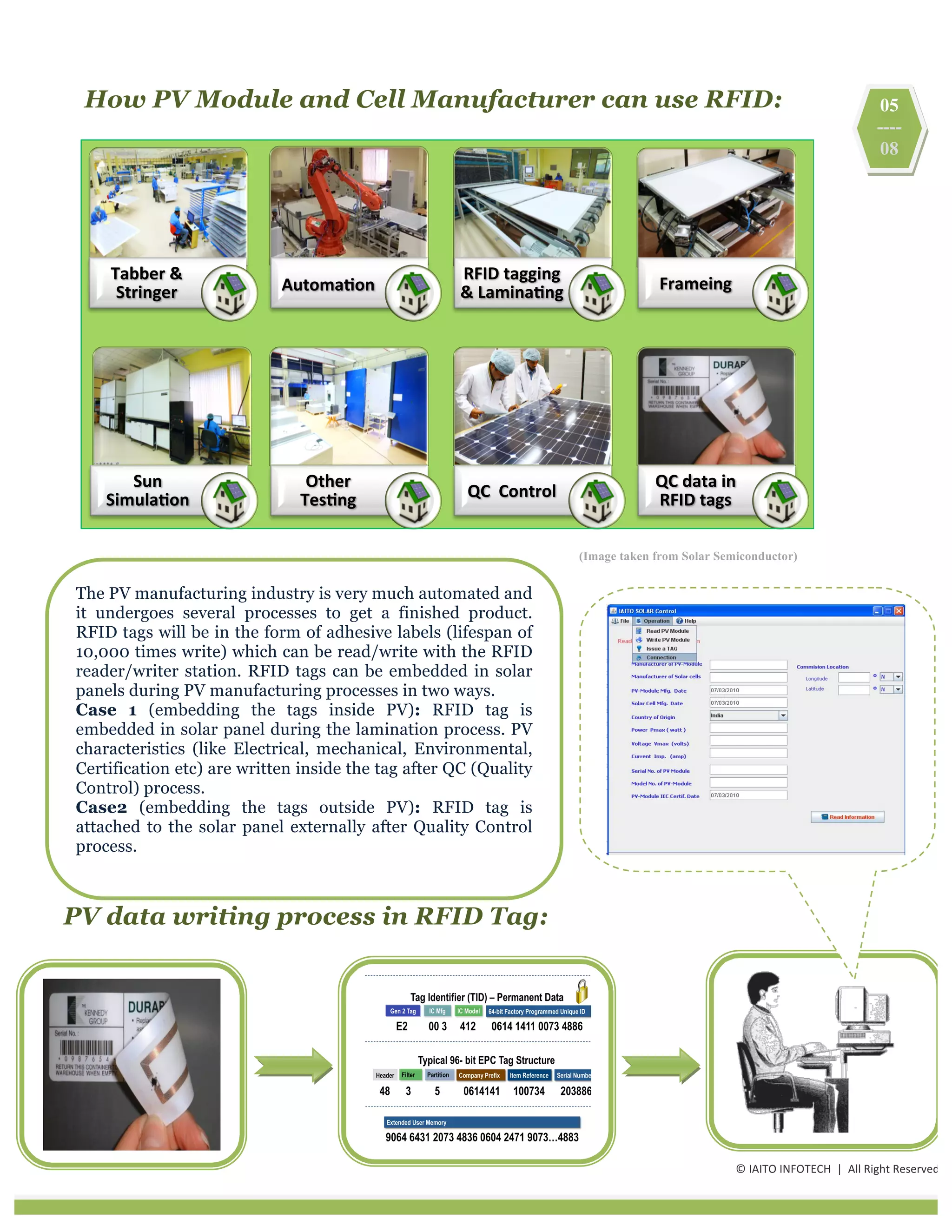 RFID in PV Solar Manufacturing Industry | PDF