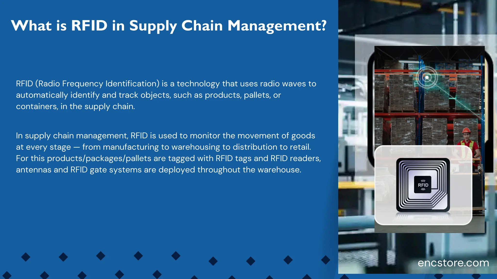 RFID in Supply chain management and logistics.pdf