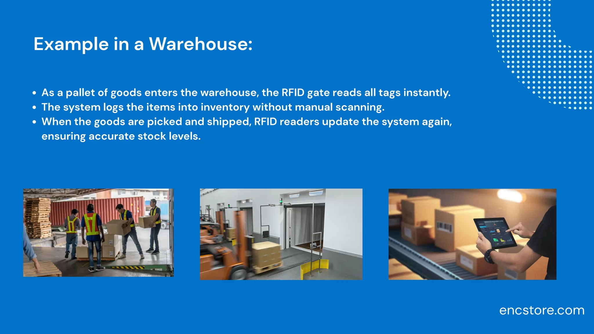 RFID in Supply chain management and logistics.pdf