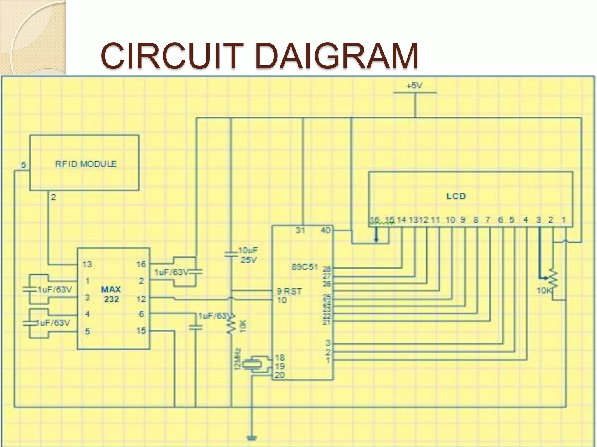 Rfid interfacing & controlling with 8051 | PPT