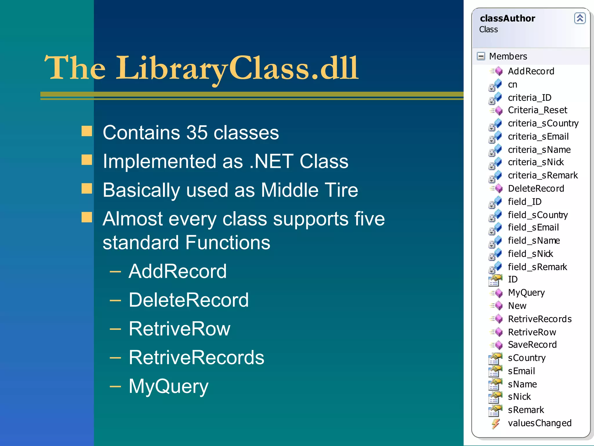 Rfid library Management | PPT