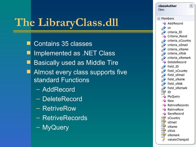 Rfid library Management | PPT