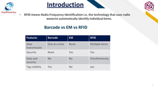 RFID Library Automation DigiGlobeSys.pdf