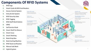 RFID Library Automation DigiGlobeSys.pdf