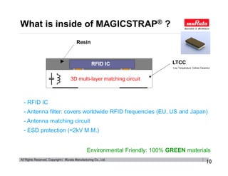 Rfid pcb tag (uhf) with magicstrap - all (3.3. - 2013) | PPT