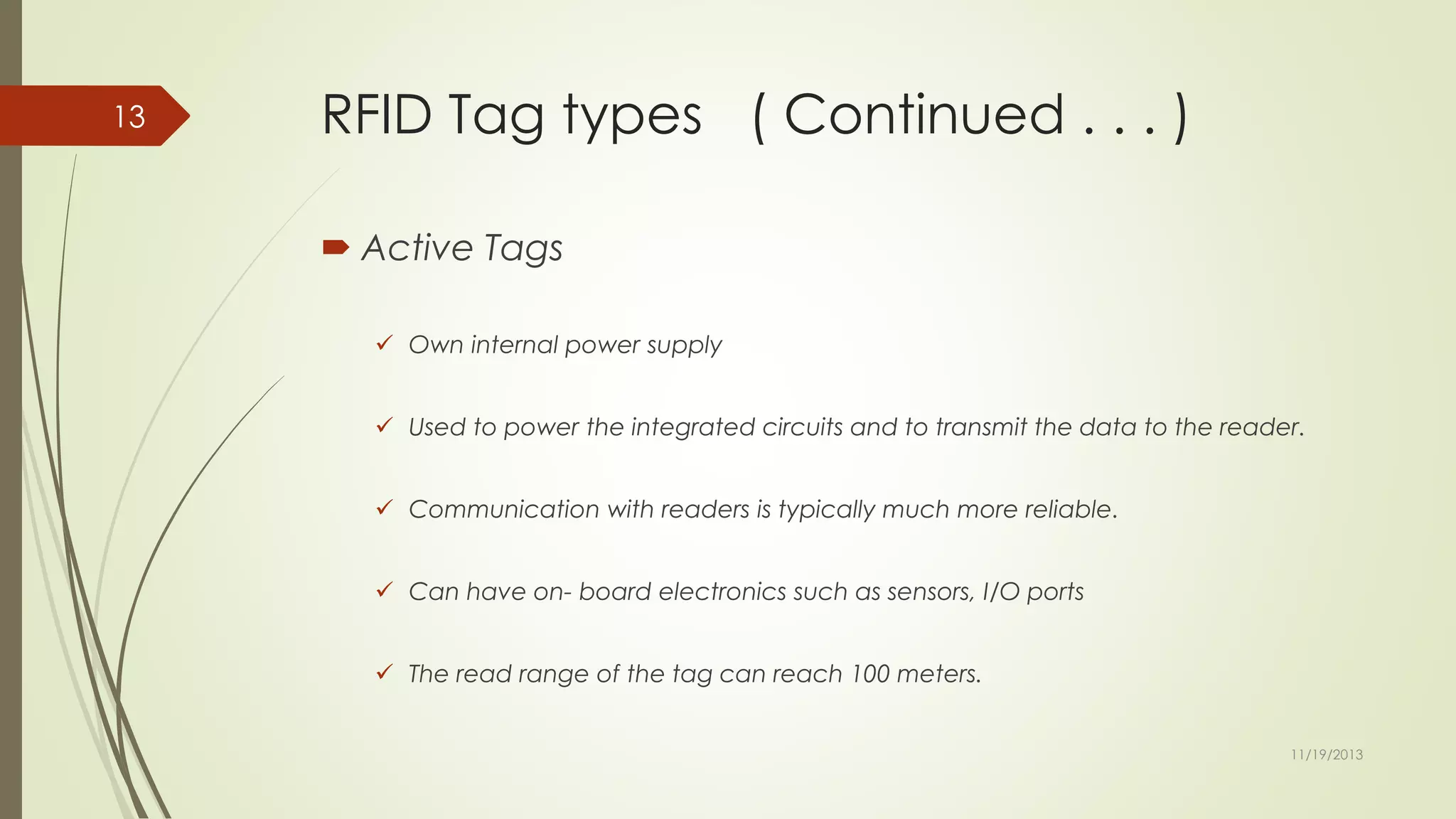 Rfid ppt | PPTX