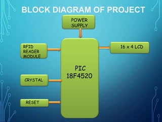 RFID BASED ATTENDANCE SYSTEM PPT | PPTX