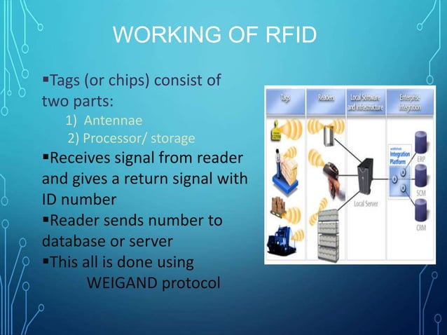 RFID BASED ATTENDANCE SYSTEM PPT | PPTX | Technology & Computing