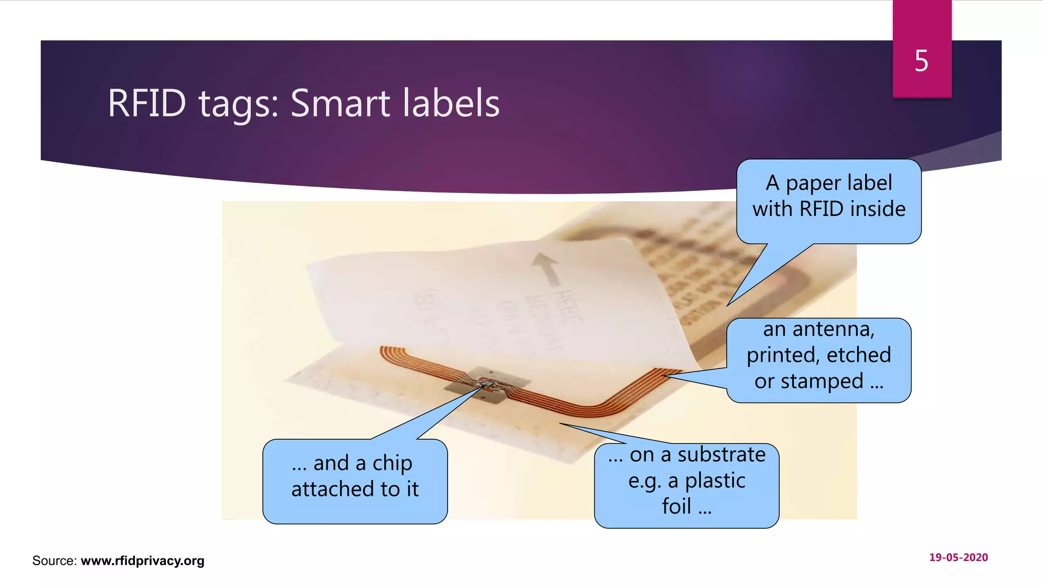 Rfid ppt | PPTX | Internet of Things | Internet