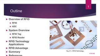 RFID : Technology and Applications | PPTX