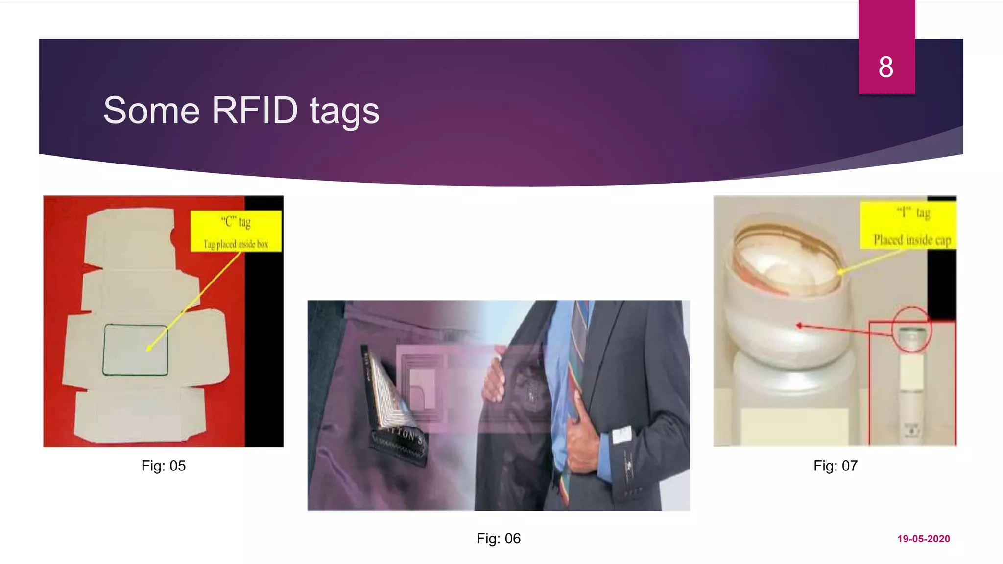Rfid ppt 123 | PPT