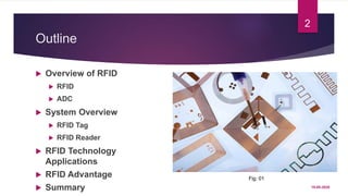 Rfid ppt 123 | PPTX
