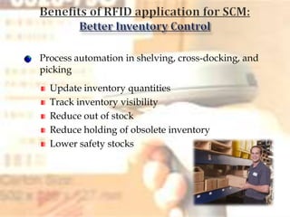 RFID Assisted Supply Chain Management System | PPTX