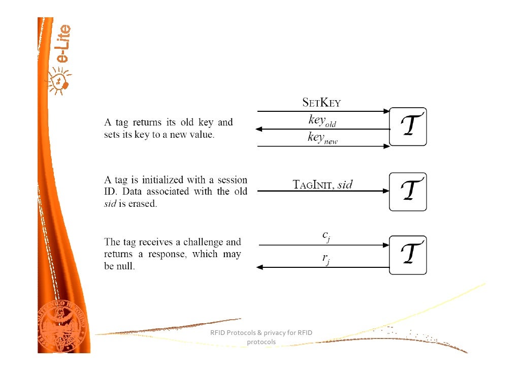 Rfid Protocols And Privacy Models For Rfid