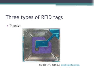 RFID Technology | PPTX