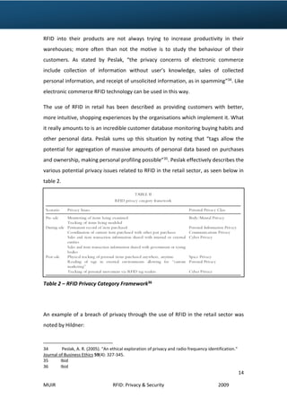 RFID Privacy & Security Issues | PDF