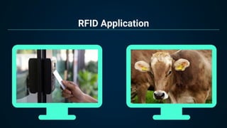 RFID Project.pptx