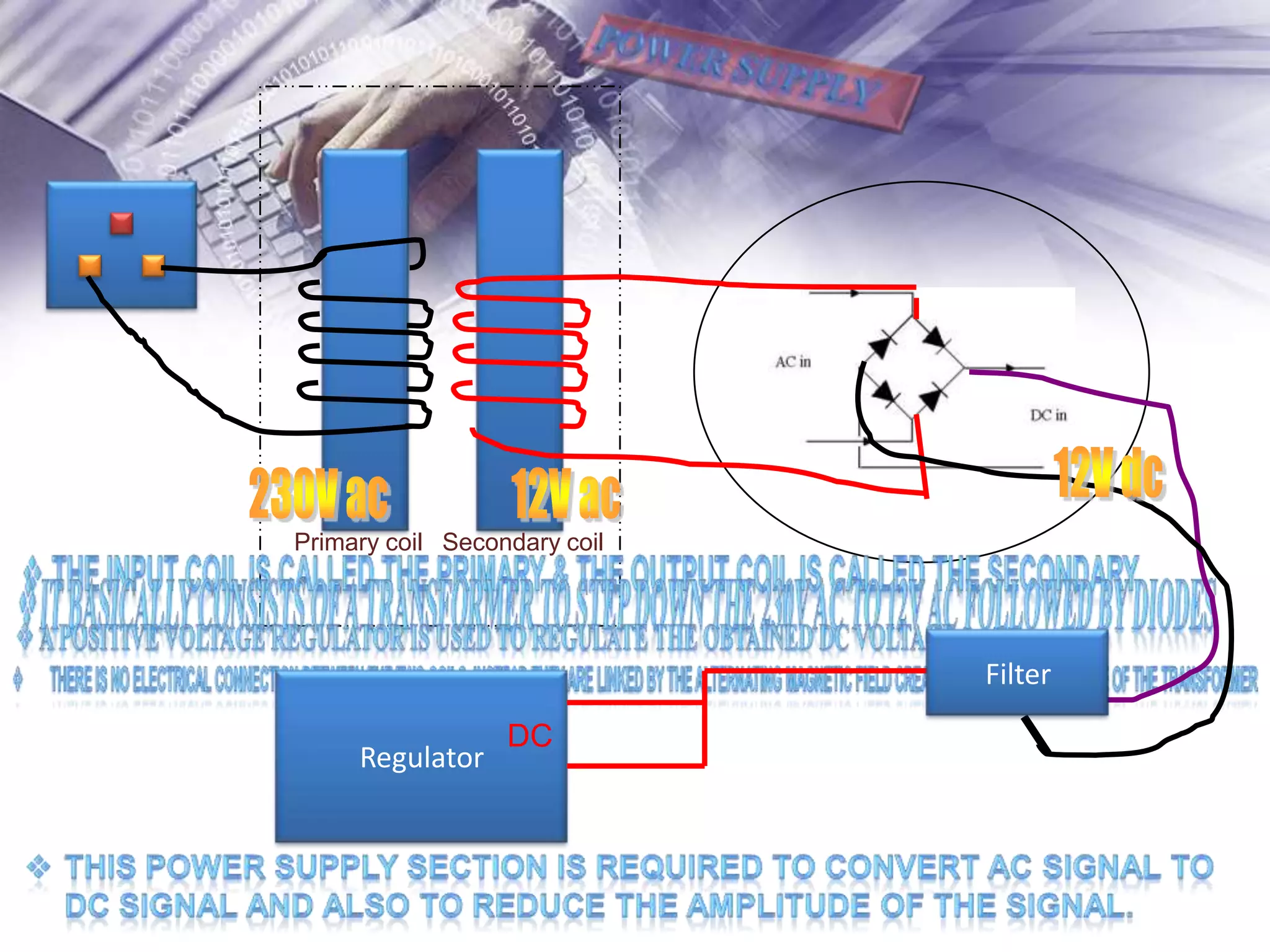 Rfid proximity based checking and detecting expiry date stock updating | PPTX