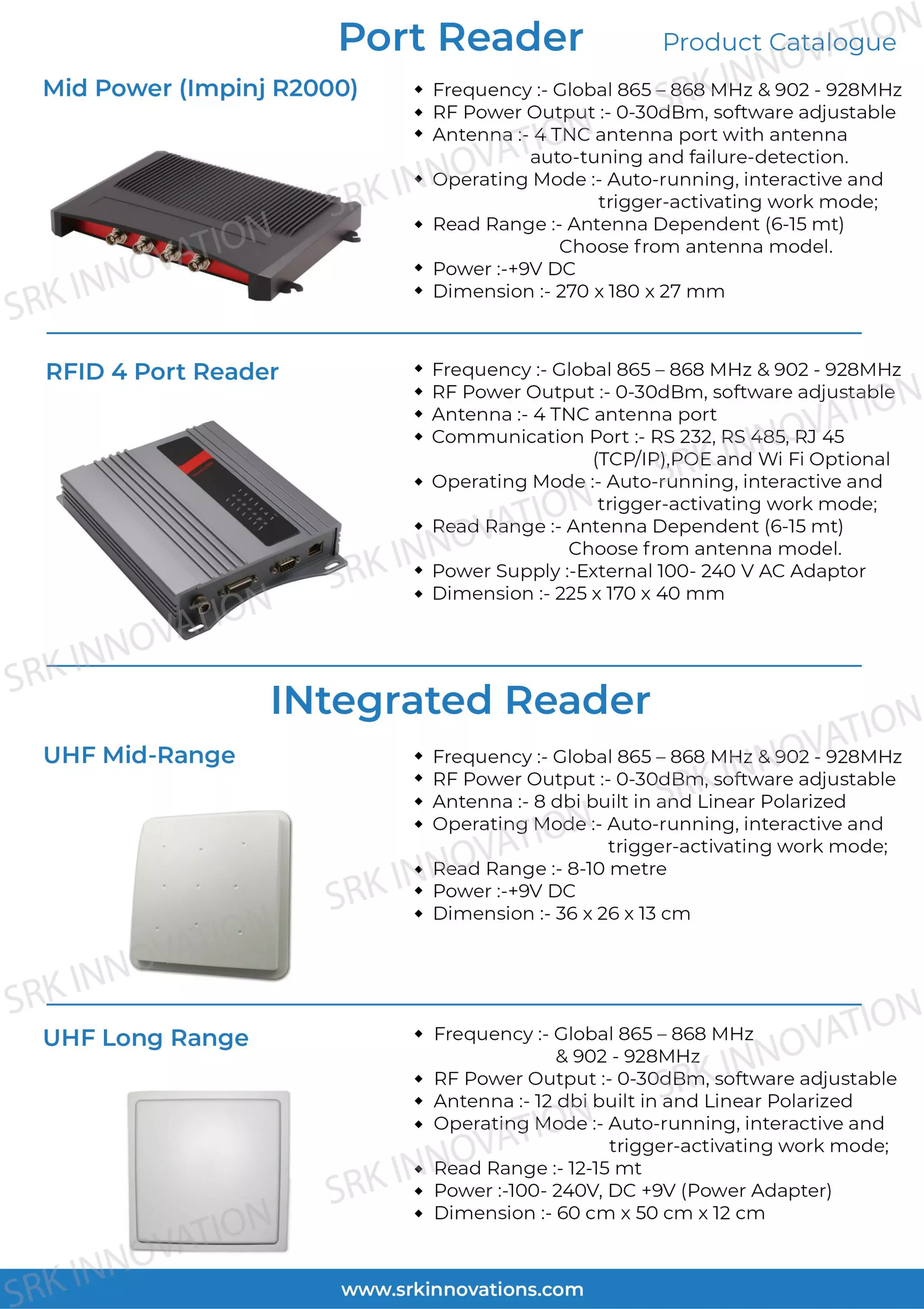 Smart Card & RFID Reader RadicalGlobal SRKInnovations | PDF