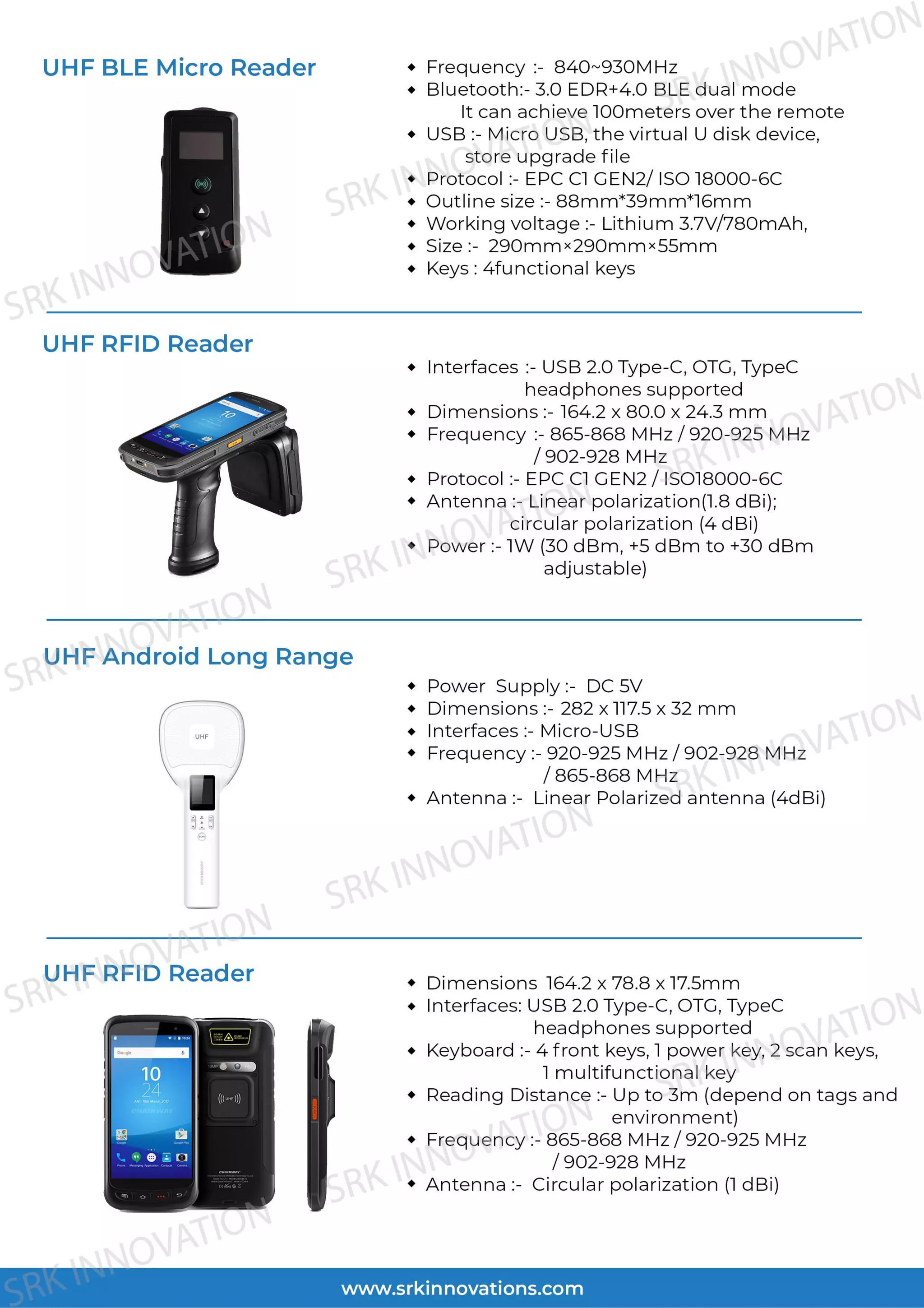 Smart Card & RFID Reader RadicalGlobal SRKInnovations | PDF