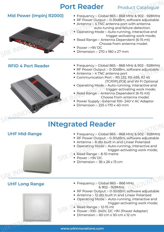 Smart Card & RFID Reader RadicalGlobal SRKInnovations | PDF