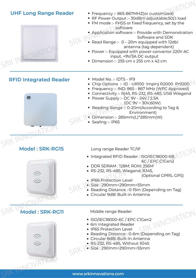 Smart Card & RFID Reader RadicalGlobal SRKInnovations | PDF