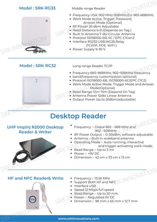 Smart Card & RFID Reader RadicalGlobal SRKInnovations | PDF