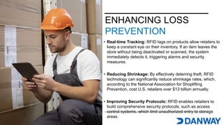 RFID Revolution: A Smarter Way to Manage Retail Inventory and Prevent ...
