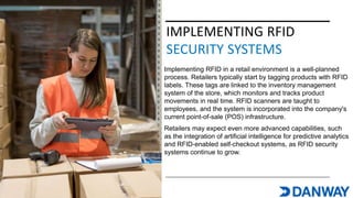 RFID Revolution: A Smarter Way to Manage Retail Inventory and Prevent ...