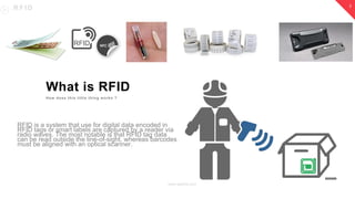 RFID Technology | PPTX | Technology & Computing