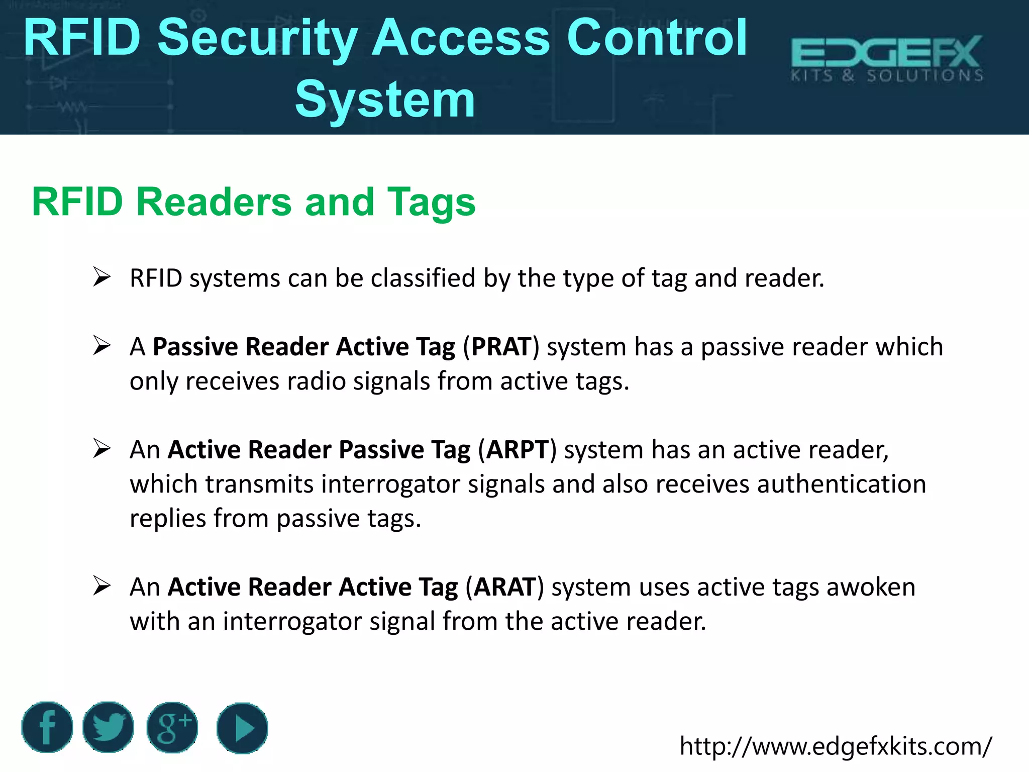 Rfid security access control system | PPTX