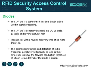 Rfid security access control system | PPTX