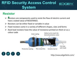 Rfid security access control system | PPTX