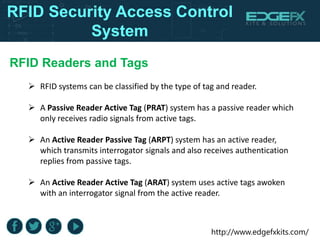 Rfid security access control system | PPTX