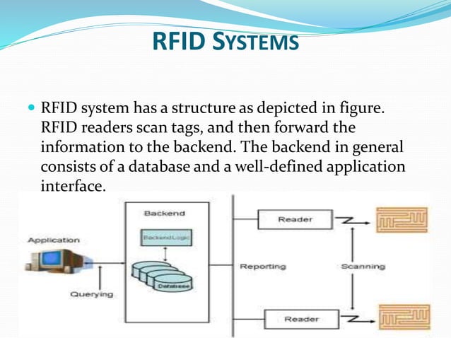 RFID security ppt | PPTX | Information and Network Security | Computing