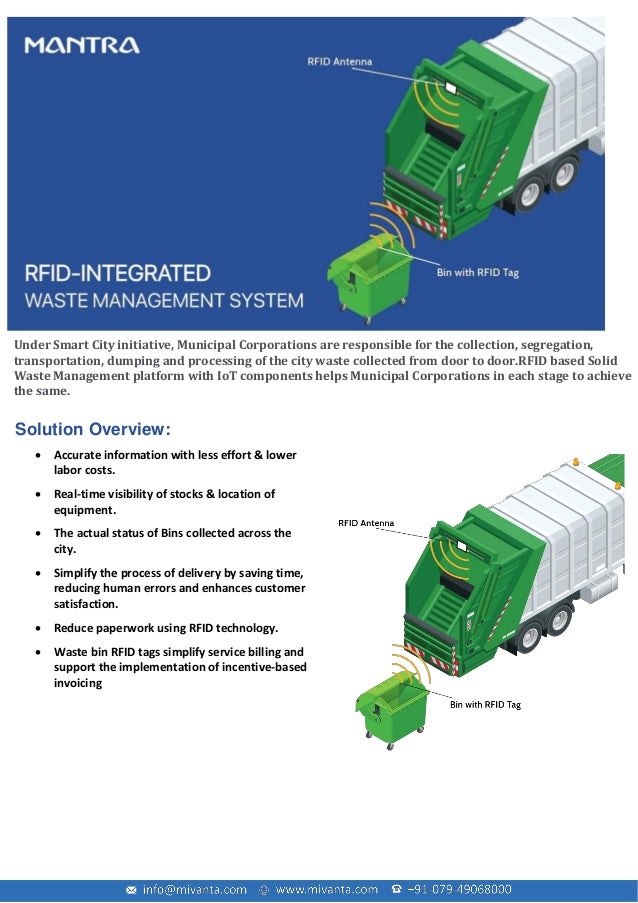 RFID Soild Waste Management.pdf