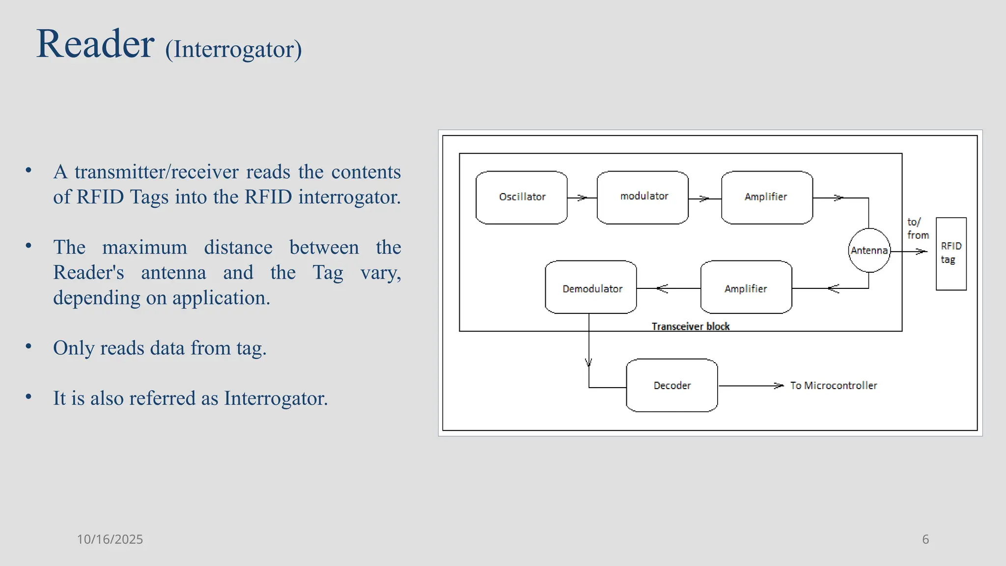 RFID [RADIO-FREQUENCY IDENTIFICATION DEVICE] TAG.pptx